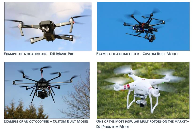 6 Best Remote Control Helicopters for Adults - The Toyz