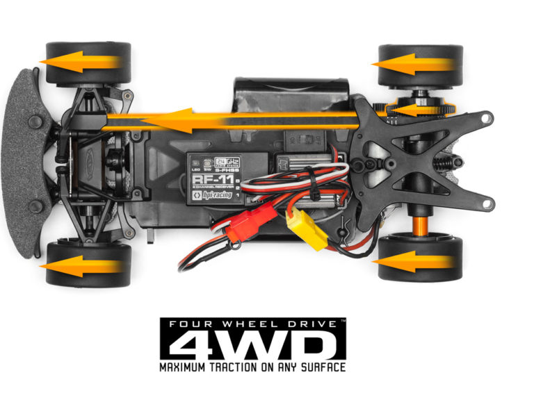 Top 9 Best RC Drift Cars for Beginners of 2023